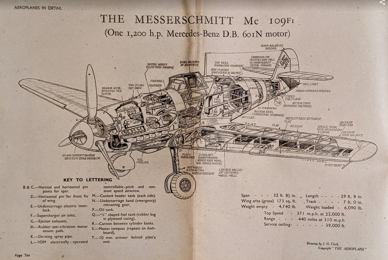Messerschmitt Bf 109 - Curiosity